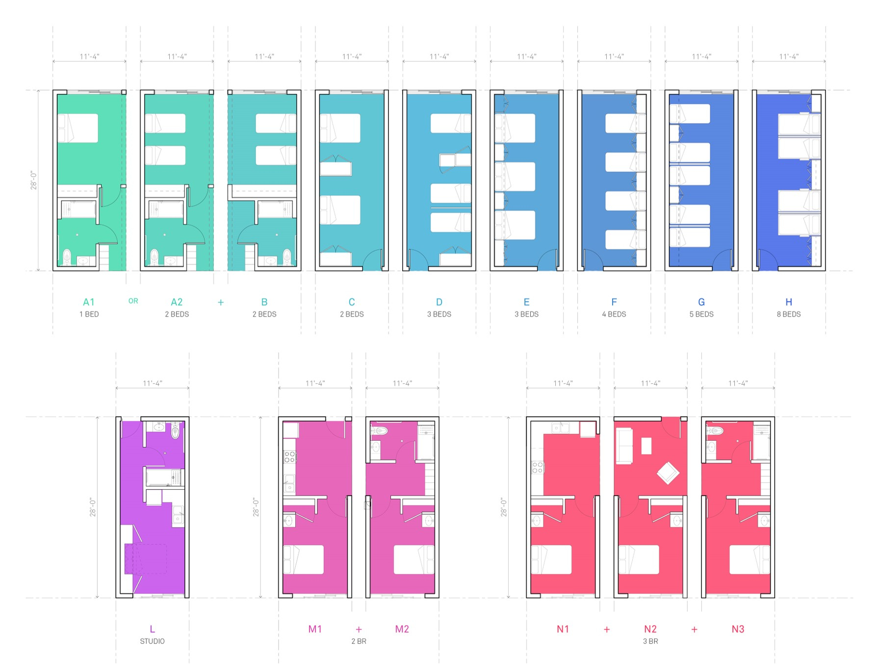 Building Kits - Housing Innovation Collaborative
